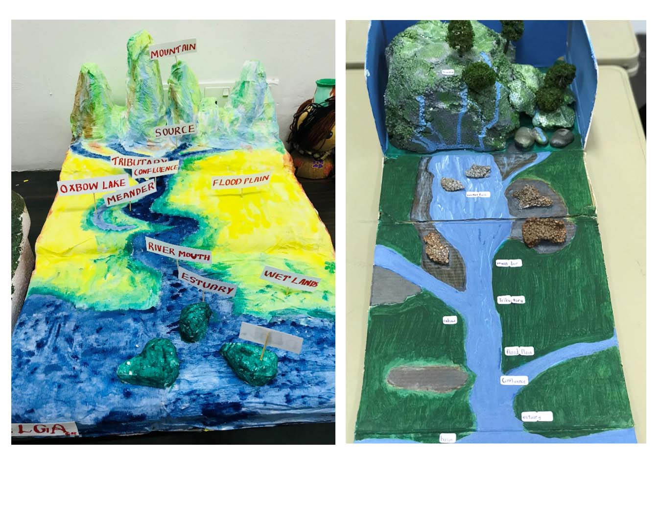 Year 6 Geography Project: A River Model - elc International School Year 6 Geography Project: A River Model - elc International School